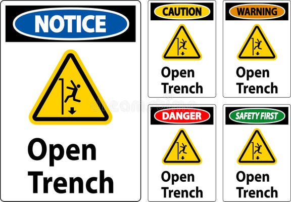 Danger Sign Open Trench stock vector. Illustration of hole - 298068757