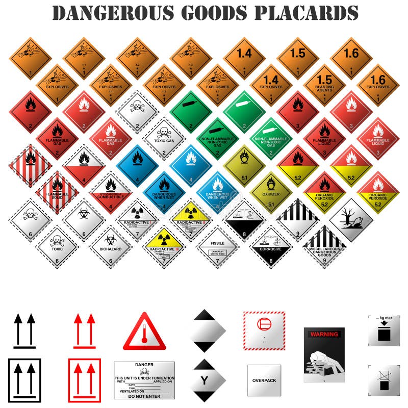 Dangerous goods placards stock vector. Illustration of hazardous - 56737430