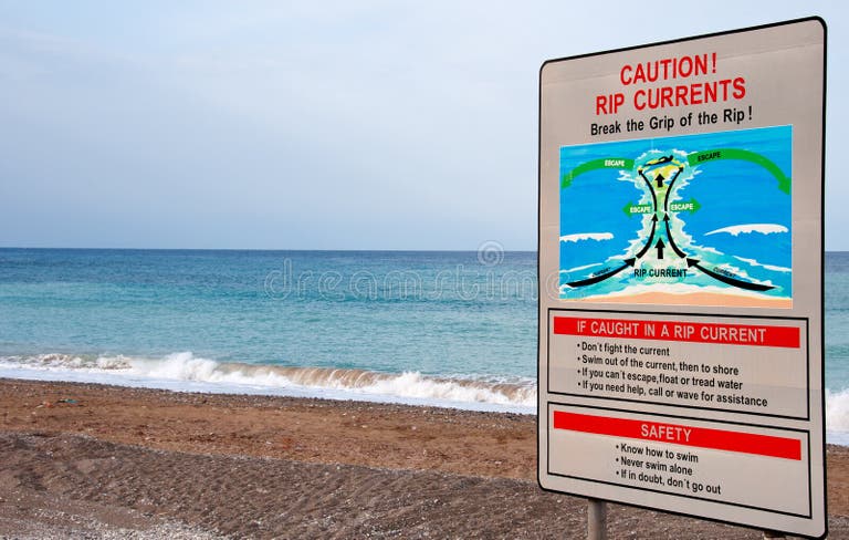 Dangerous Waves Warning Sign Stock Image - Image of horizontal, danger ...