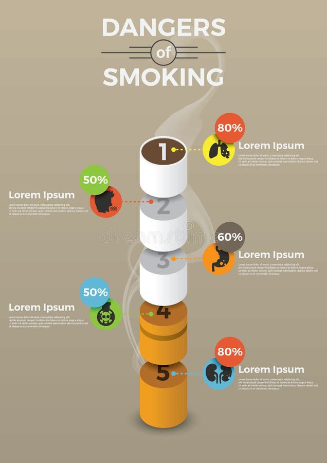 Dangers of smoking design stock vector. Illustration of alert - 182811739
