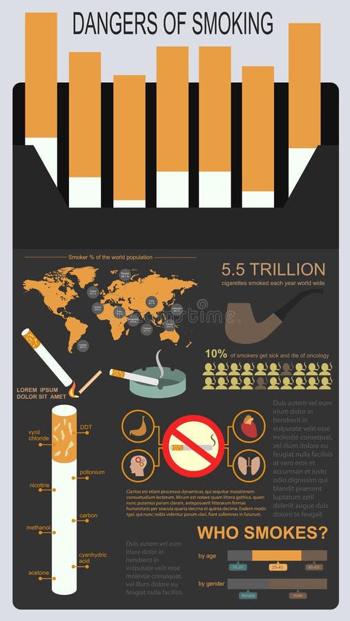 Dangers of Smoking, Infographics Elements Stock Vector - Illustration ...
