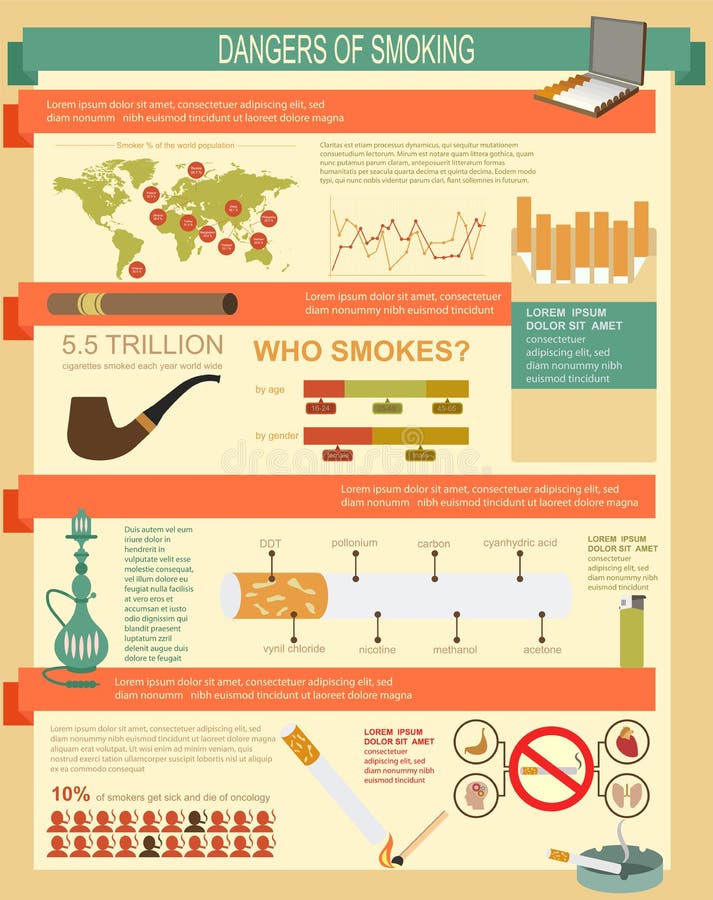 The Risk of Smoking Infographics Stock Vector - Illustration of ...