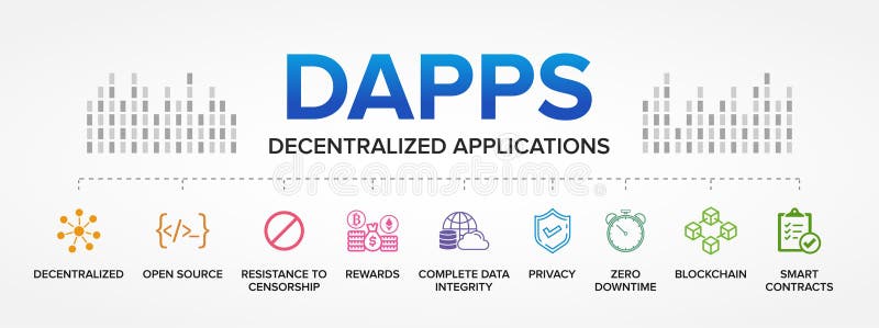 DApps Decentralized Applications Features Vector Icons Set Infographics ...