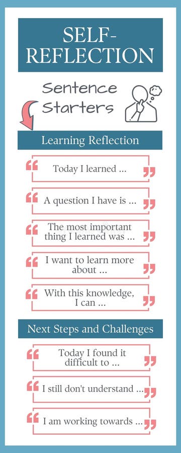 Dark Blue Red Education Infographic Self Reflection Stock Illustration ...
