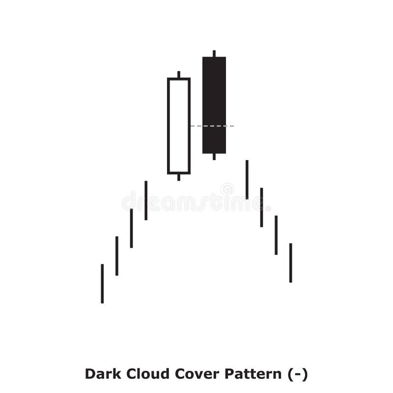 Dark Cloud Cover Pattern (-) White & Black - Square Stock Vector ...