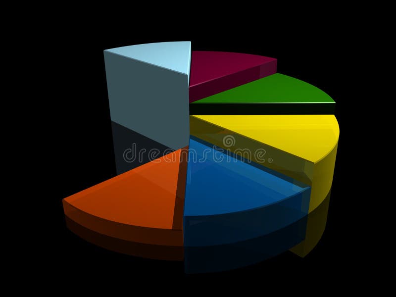Dark digitaly pie graph stock illustration. Illustration of future ...