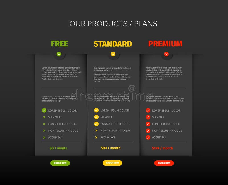 Dark Gray Three Products Cards Features Schema Template with Order ...