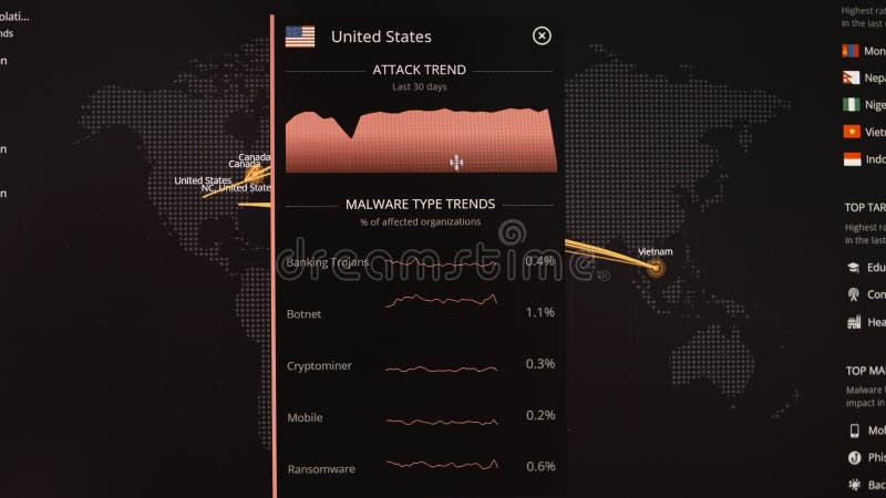 Dark Monitoring Software Mockup with World Map Updating in Real Time ... Dark Monitoring Software Mockup with World Map Updating in Real Time ...