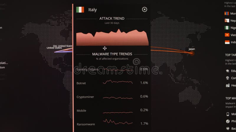 Dark Monitoring Software Mockup with World Map Updating in Real Time ... Dark Monitoring Software Mockup with World Map Updating in Real Time ...