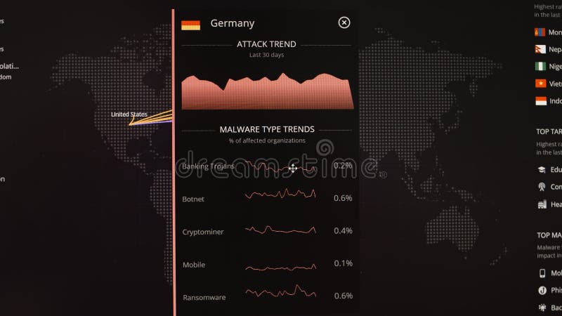 Dark Monitoring Software Mockup With World Map Updating In Real Time And Graphs And Charts With