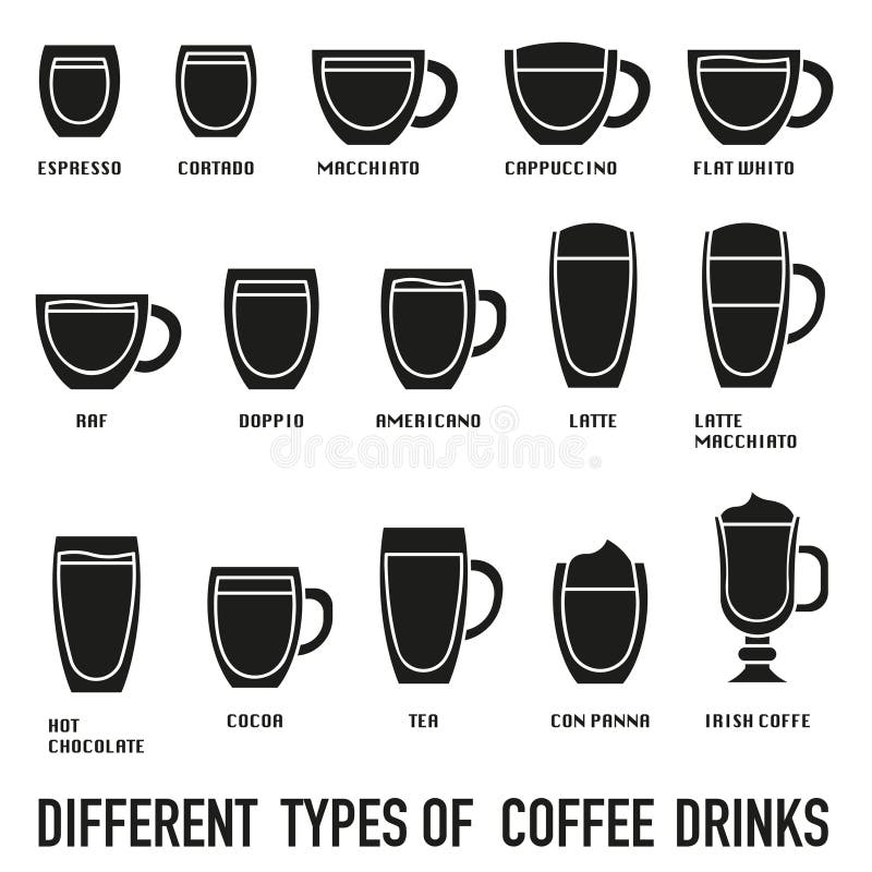 Dark Set of Coffee Drinks with Names. Various Coffee Drinks Stock ...