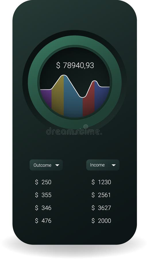 Dark Theme Financial Dashboard User Interface Template with Graph and ...
