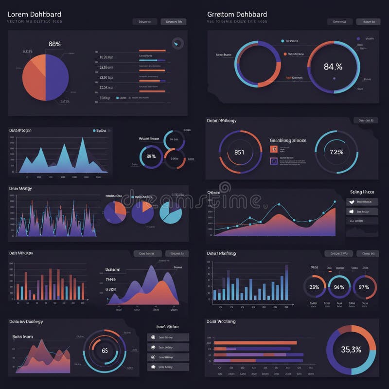 Dark-themed Dashboard with Various Data Visualizations, Including Pie ...