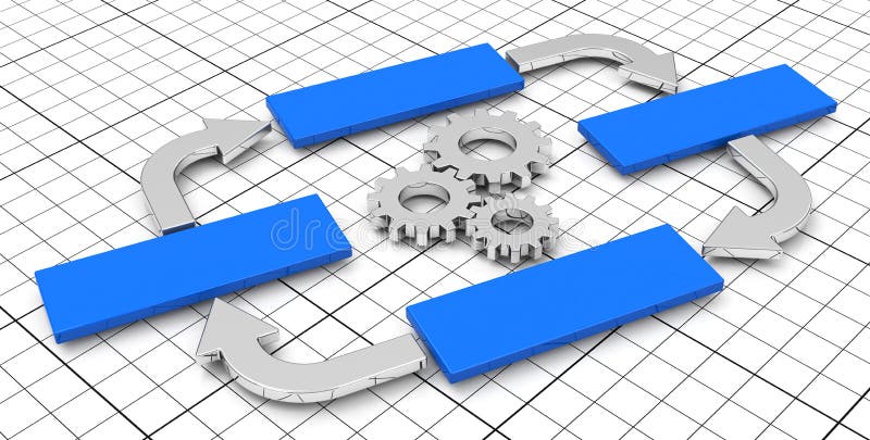 Das Flussdiagramm stock abbildung. Illustration von jobstep - 48777542 Das Flussdiagramm stock abbildung. Illustration von jobstep - 48777542