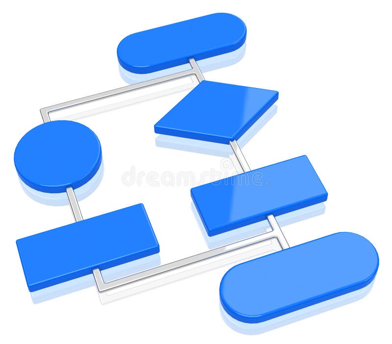 Das Flussdiagramm stock abbildung. Illustration von konzept - 49065747 Das Flussdiagramm stock abbildung. Illustration von konzept - 49065747