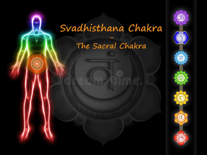 Das sakrale Chakra stock abbildung. Illustration von spiritus - 31194816