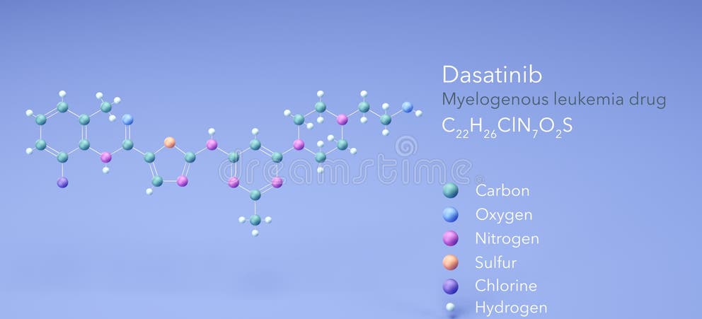 Dasatinib Molecule, Molecular Structures, Sprycel Drug, 3d Model ...