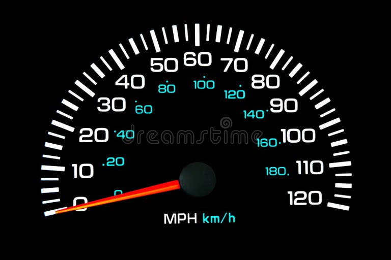 8,850 Dashboard Background White Stock Photos - Free & Royalty-Free ...