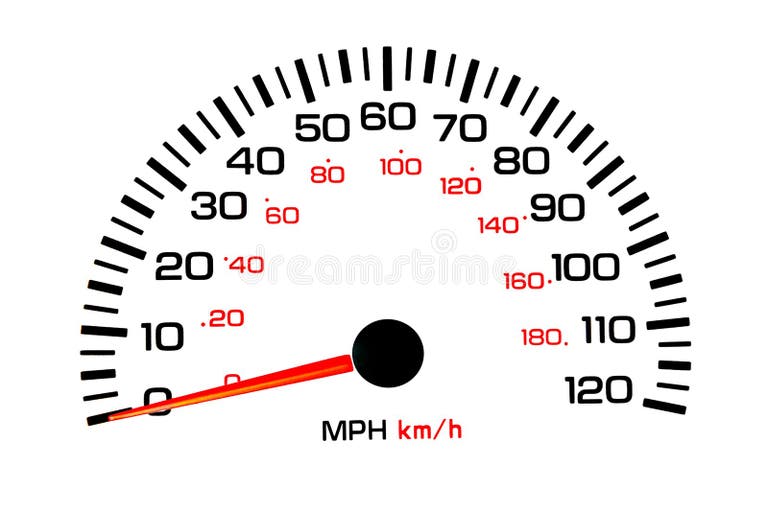 Round Dashboard Stock Illustrations – 8,731 Round Dashboard Stock ...