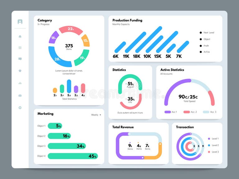 Dashboard App Ui. Webpage Dashboard with Analytics Charts and Graphs ...