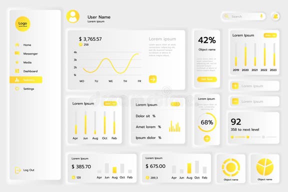 Dashboard Design UX. Wireframe Analytics, App Template, UI Website ...