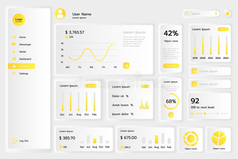 Dashboard Design UX. Wireframe Analytics, App Template, UI Website ...