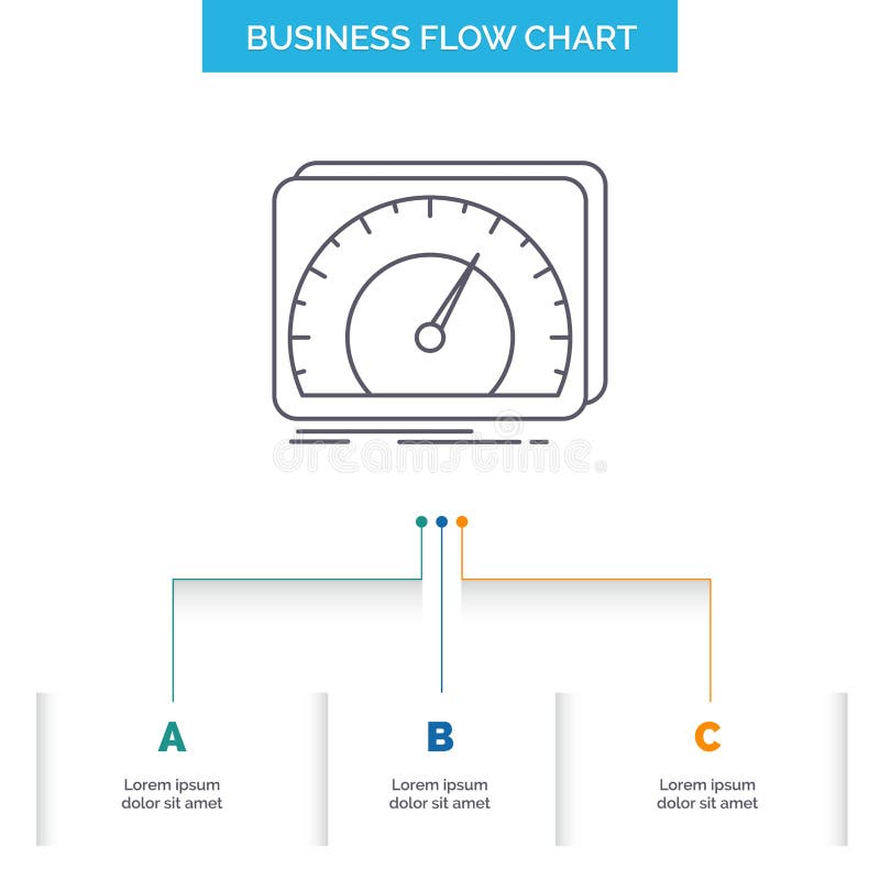 Dashboard, Device, Speed, Test, Internet Business Flow Chart Design ...
