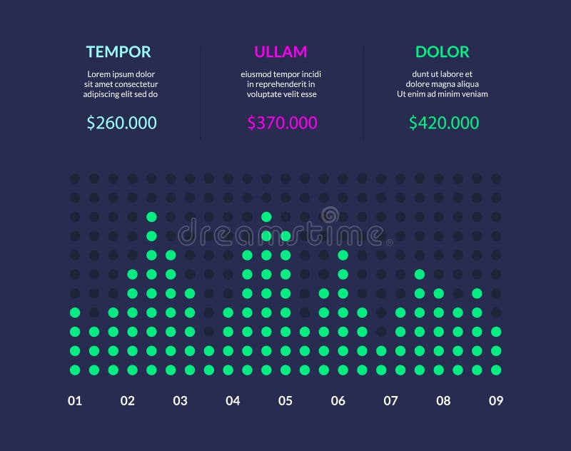 Dashboard Infographic. Futuristic Trading Platform with Statistics ...