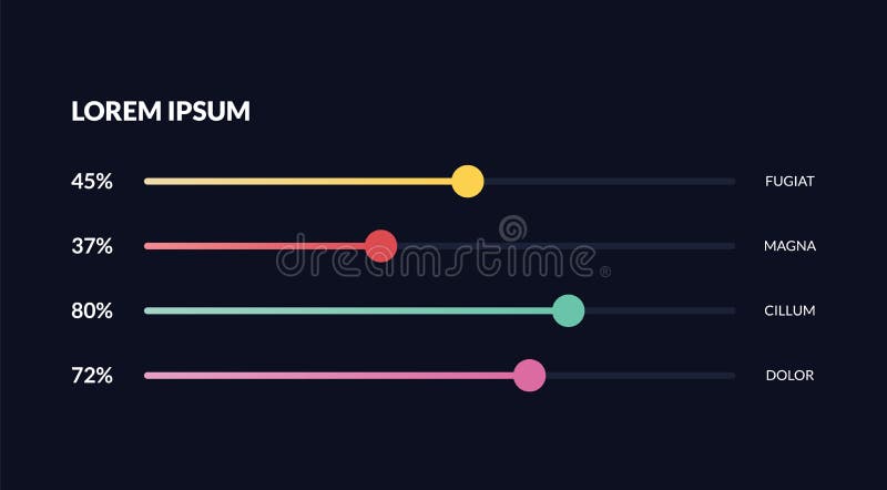 Dashboard Infographic. Technology User Interface with Statistics Charts ...