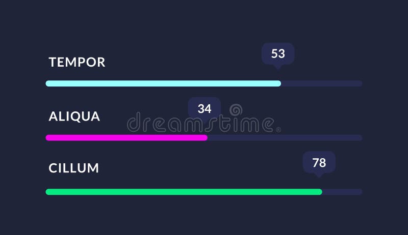 Dashboard Infographic. Technology User Interface with Statistics Graphs ...