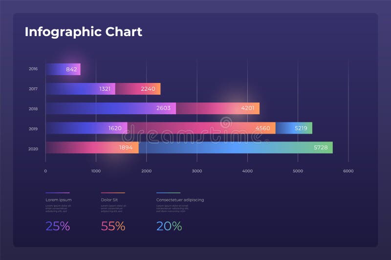 Infographic Website Statistics