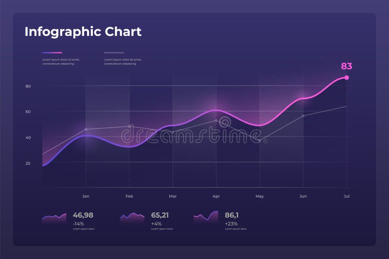 Dashboard Infographic Template with Modern Design Annual Statistics ...