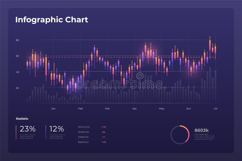 Dashboard Infographic Template with Modern Design Annual Statistics ...
