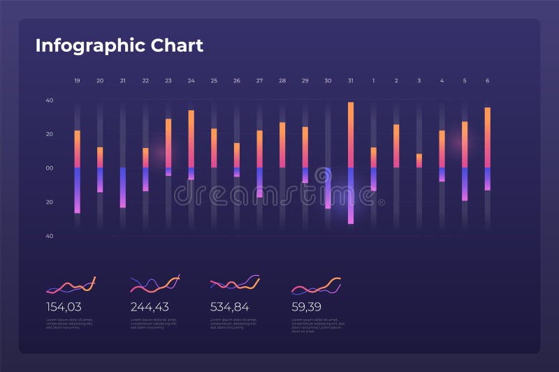 Dashboard Infographic Template with Modern Design Annual Statistics ...