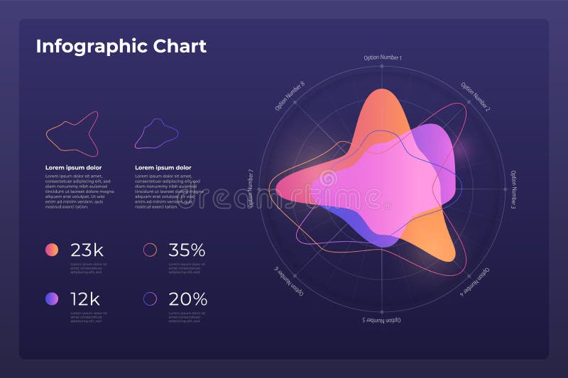 Dashboard Infographic Template with Modern Design Annual Statistics ...