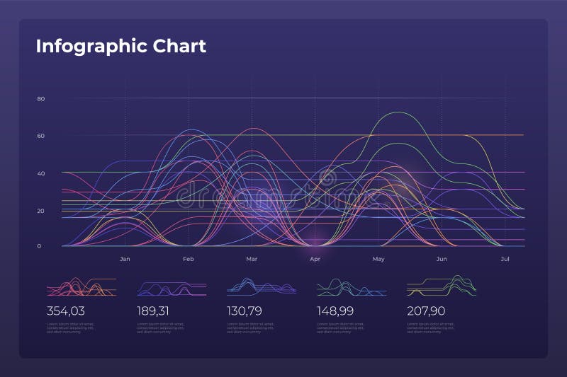 Dashboard Infographic Template with Modern Design Annual Statistics ...