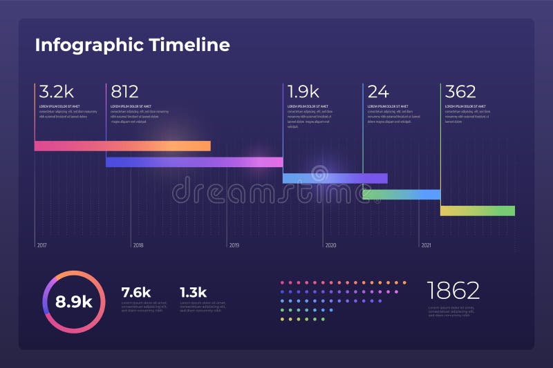 Dashboard Infographic Template with Modern Design Annual Statistics ...