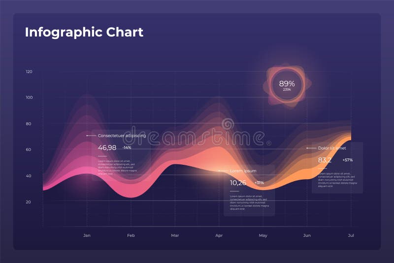 Dashboard Infographic Template with Modern Design Annual Statistics ...