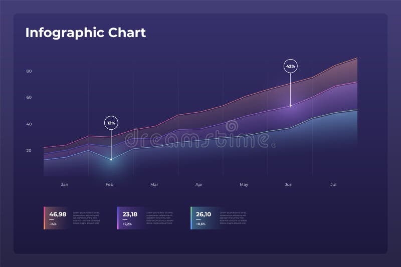 Dashboard Infographic Template with Modern Design Annual Statistics Graphs. Stock Vector ...