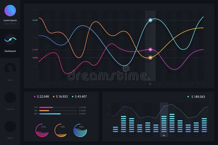 Infographic Template Flat Dashboard Ui Stock Illustrations – 2,853 Infographic Template Flat ...