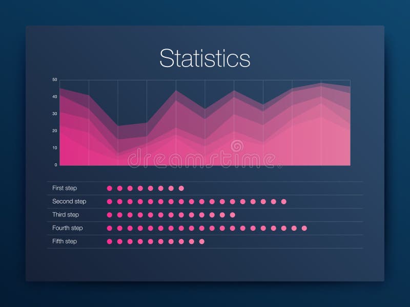 Dashboard Infographic Template with Modern Design Weekly and Annual ...
