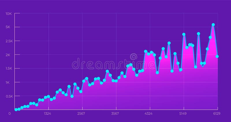 Dashboard Infographic Template with Modern Statistics Graphs Vector ...