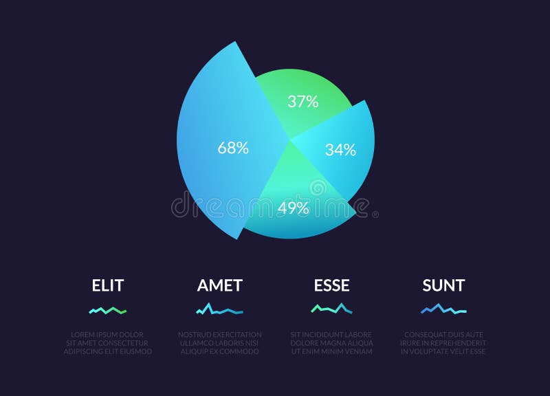 Dashboard Infographic User Interface. Data Visualization Pie Chart ...