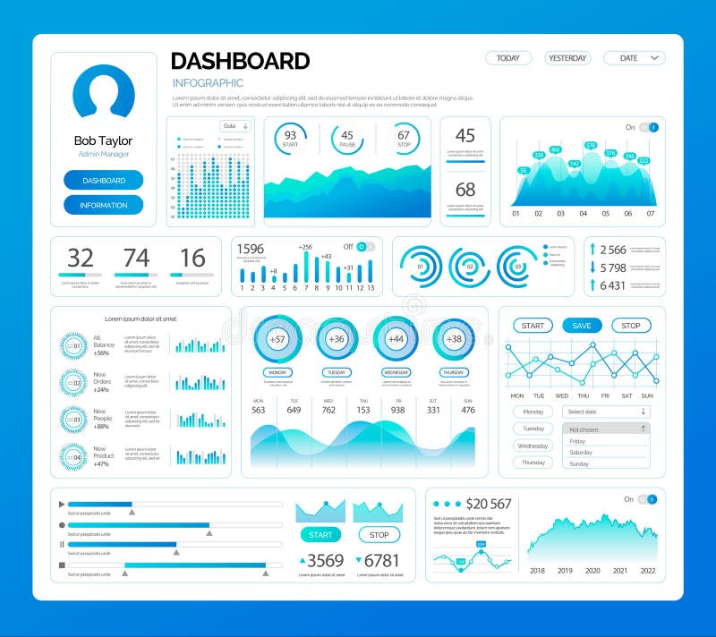Dashboard Infographics on Profile of Person User Stock Vector ...