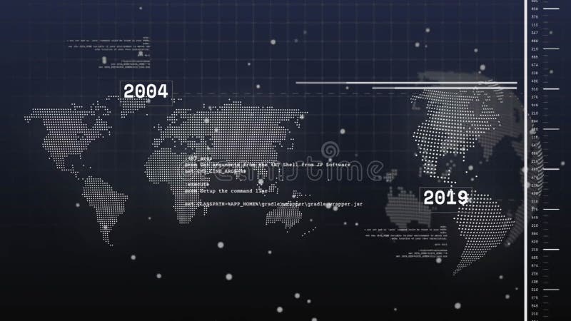 Dashboard Loading Showing Map and Globe Rotating, Updating Years, Code and Scan Lines for ...