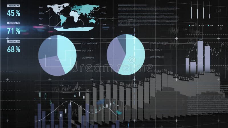 Dashboard Opening, Displaying Indices Table and Moving Bar Charts and ...