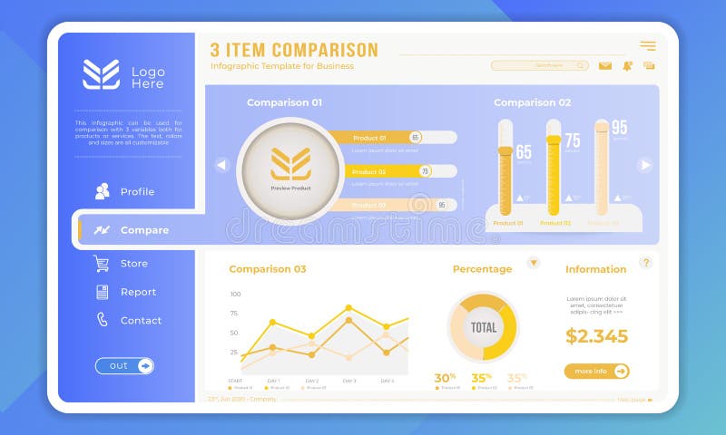 Dashboard Template for Revenue Admin Panel Stock Vector - Illustration ...