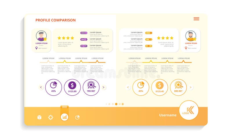 Profile Comparison on Infographic or User Interface Template Stock ...