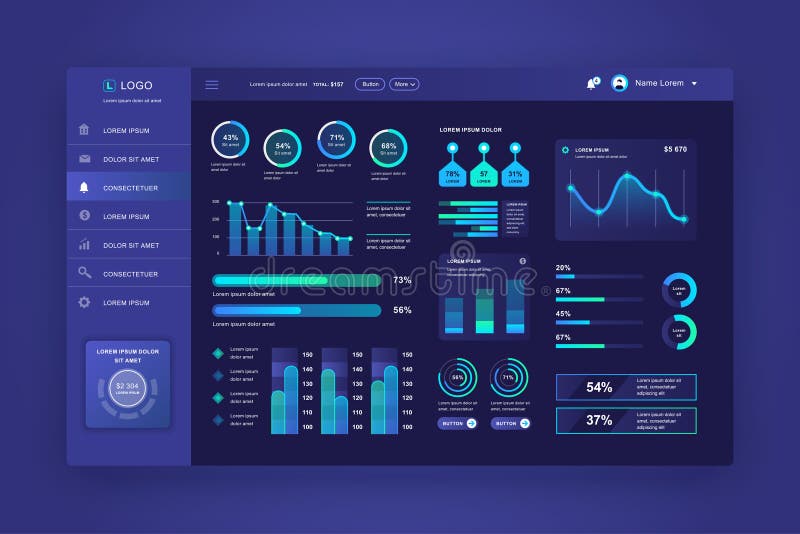 Dashboard UI. Admin Panel Vector Design Template with Infographic ...