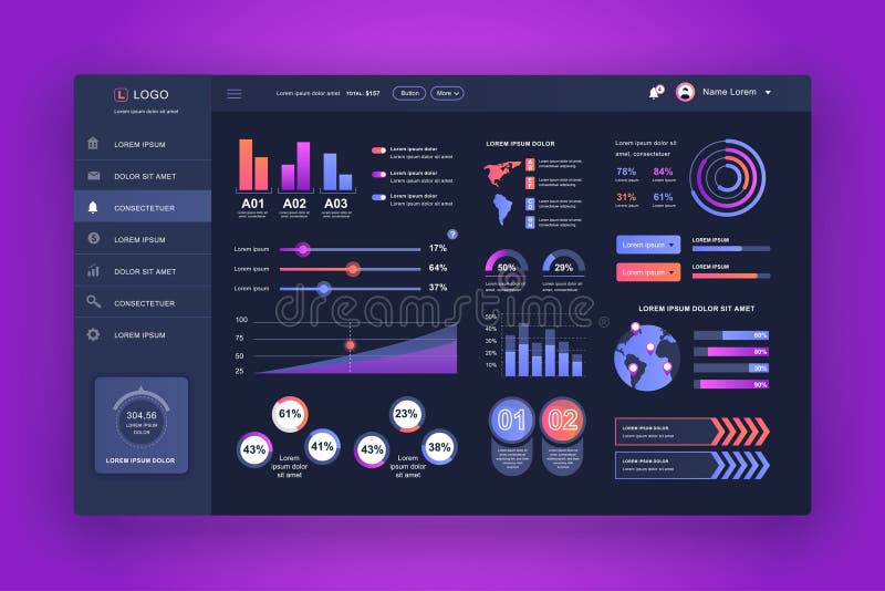 Dashboard UI. Admin Panel Vector Design Template with Infographic ...